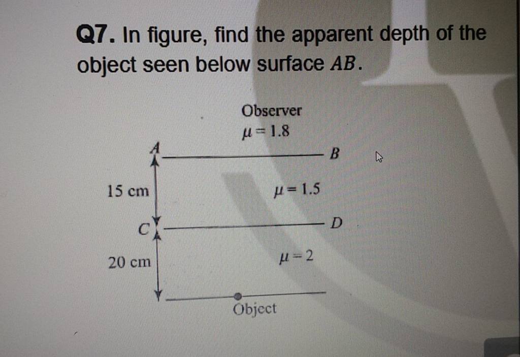 Q7. In figure, find the apparent depth of the object seen below surface A..