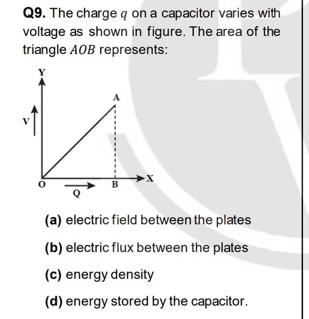 Q9. The charge q on a capacitor varies with voltage as shown in figure. T..