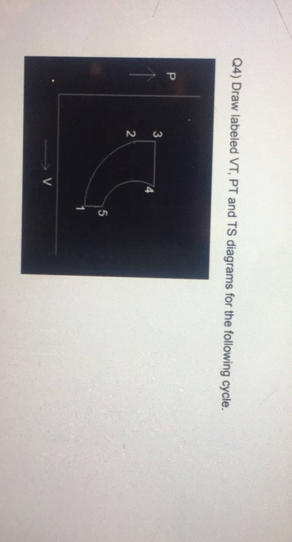 Q4) Draw labeled VT, PT and TS diagrams for the following cycle. | Filo