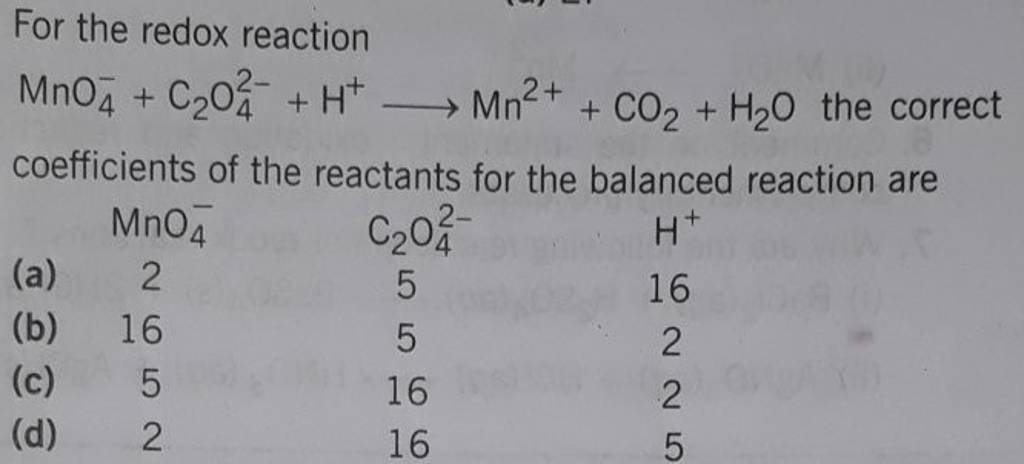 For the redox reaction MnO4− +C2 O42− +H+ Mn2++CO2 +H2 O the correct coef..