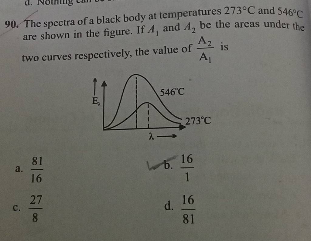 The spectra of a black body at temperatures 273∘C and 546∘C are shown in