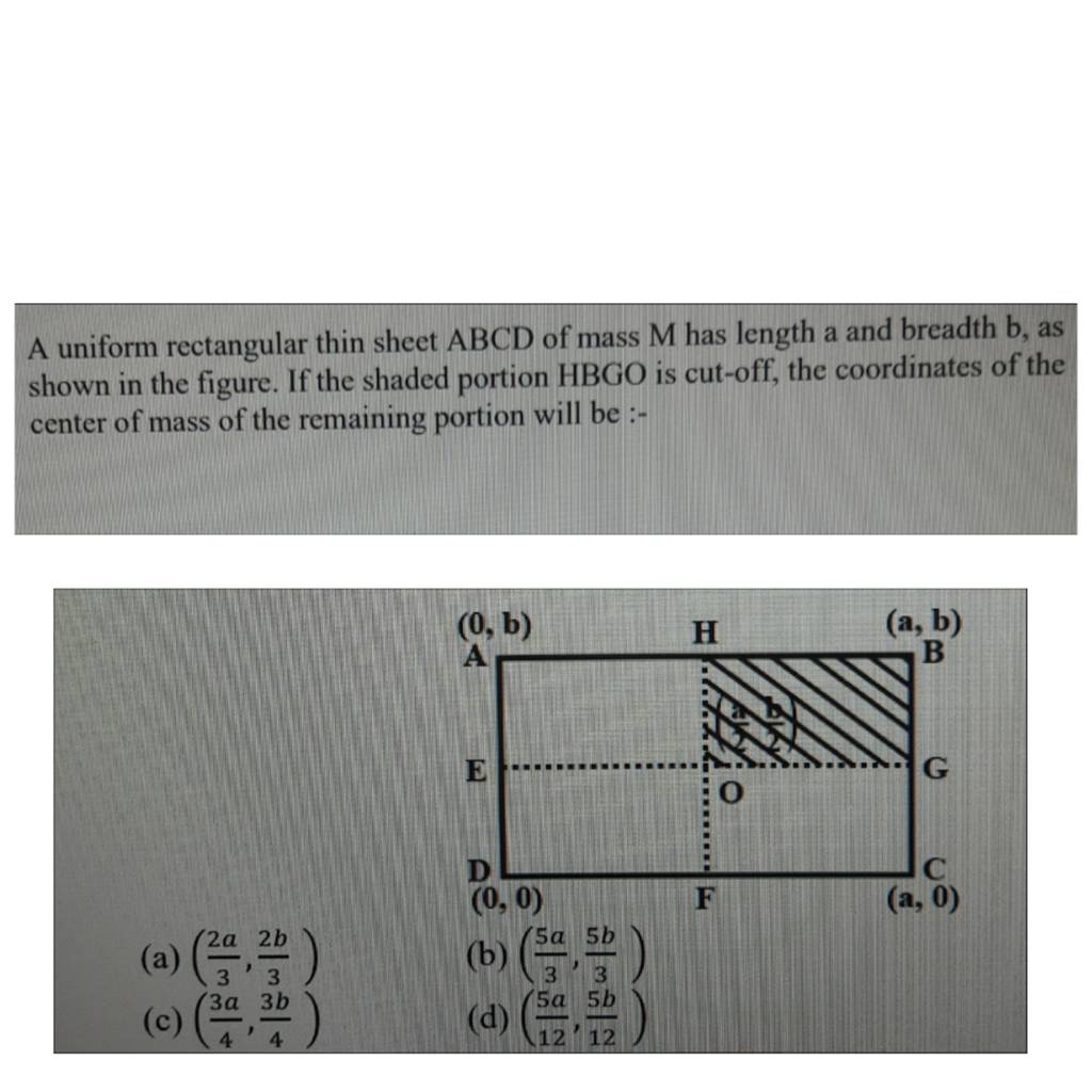 A uniform rectangular thin sheet ABCD of mass M has length a and breadth