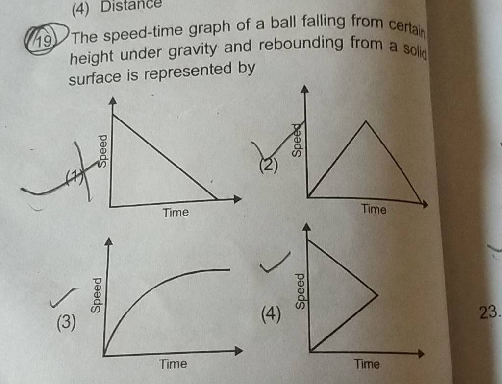 (19) The speed-time graph of a ball falling from certain height under gra..