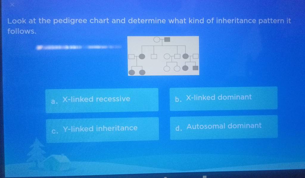 Look at the pedigree chart and determine what kind of inheritance pattern..