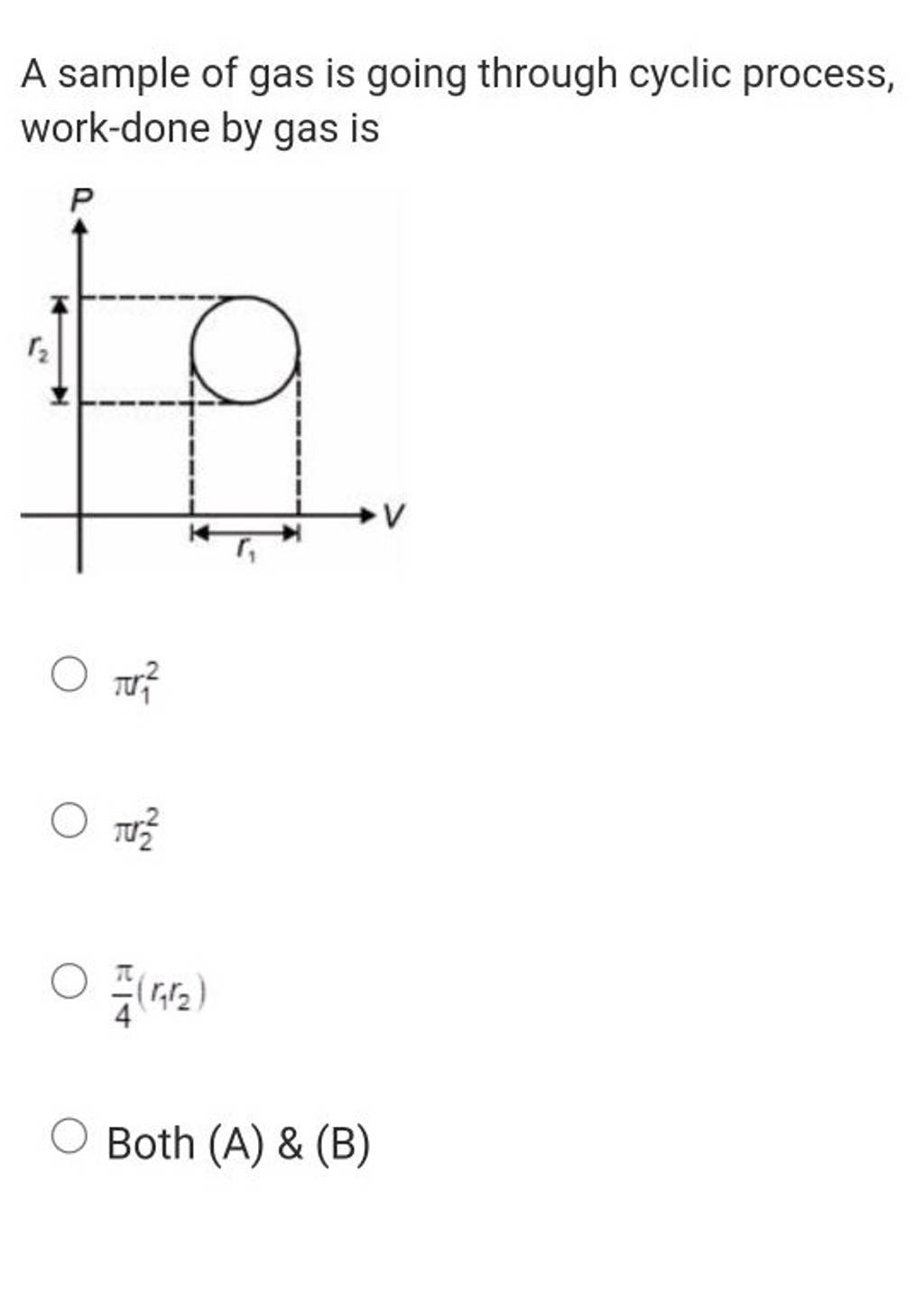 A sample of gas is going through cyclic process, work-done by gas is..