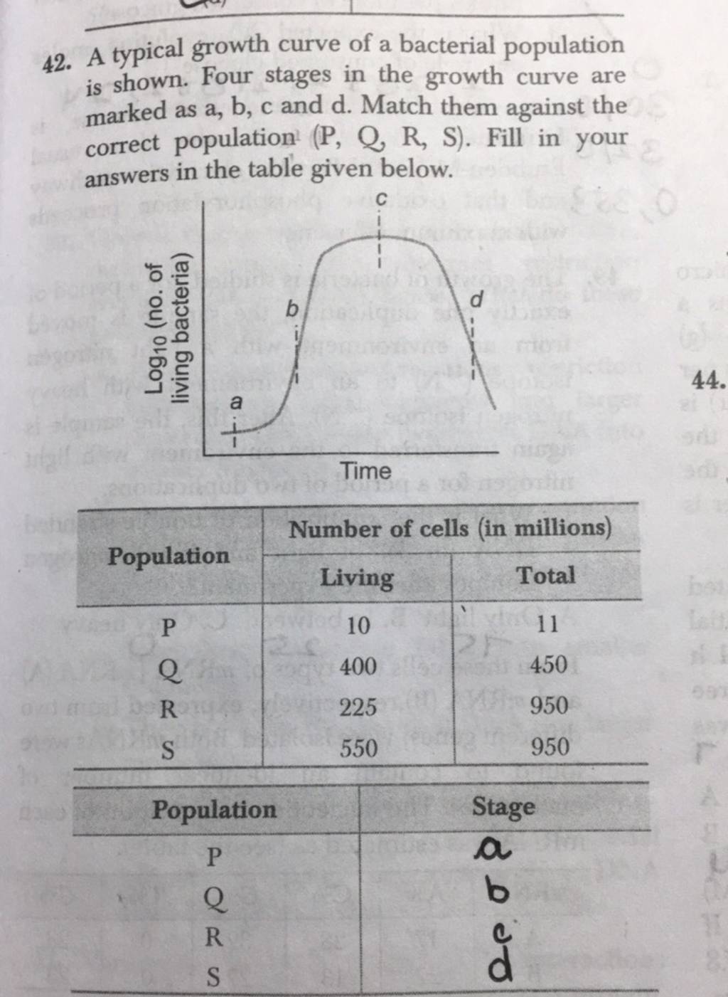 42. A typical growth curve of a bacterial population is shown. Four stage..