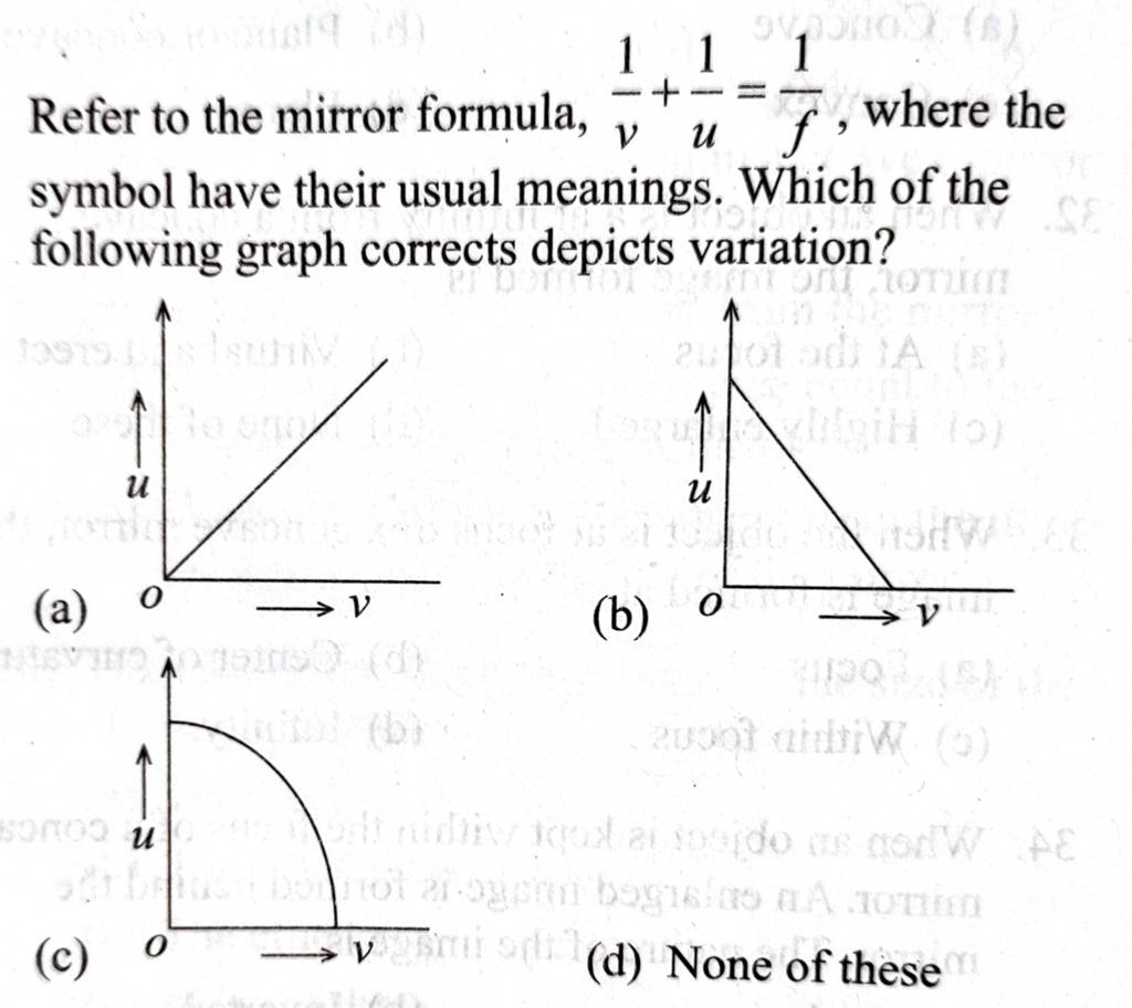 Refer to the mirror formula, v1 +u1 =f1 , where the symbol have their usu..