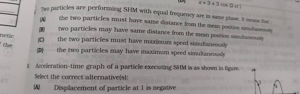 Acceleration Time Graph Of A Particle Executing Shm Is As Shown In Figure
