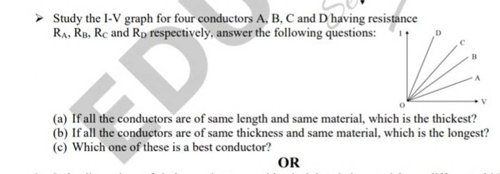 Study the I-V graph for four conductors A, B, C and D having resistance R..