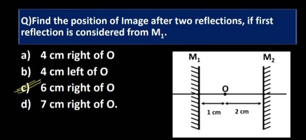 Find the position of Image after two reflections, if first reflection is