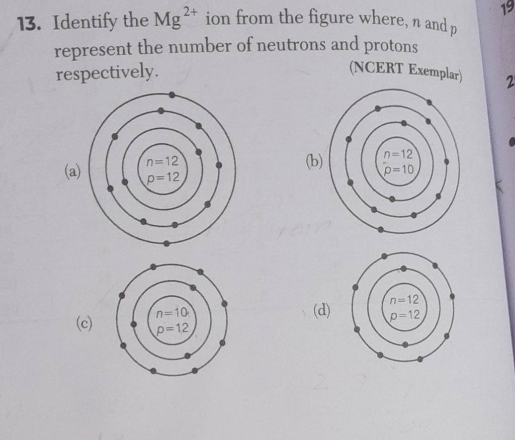 Identify the Mg2+ ion from the figure where, n and p represent the number..