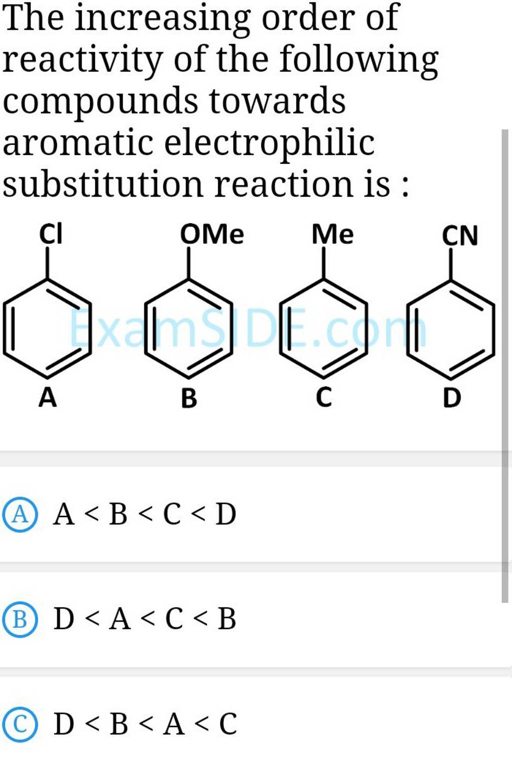 The Increasing Order Of Reactivity Of The Following Compounds Towards Aro