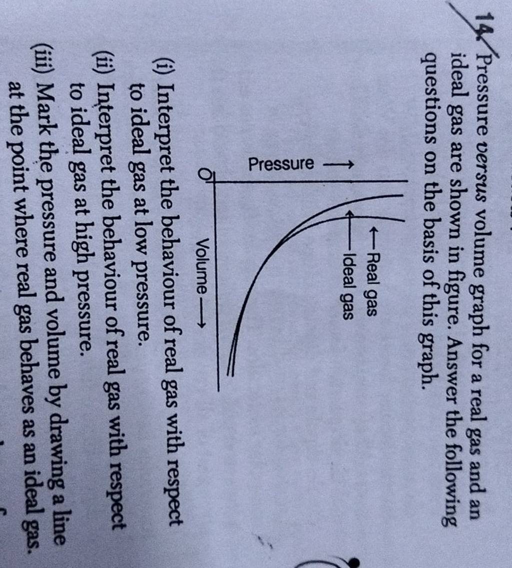 14. Pressure versus volume graph for a real gas and an ideal gas are show..