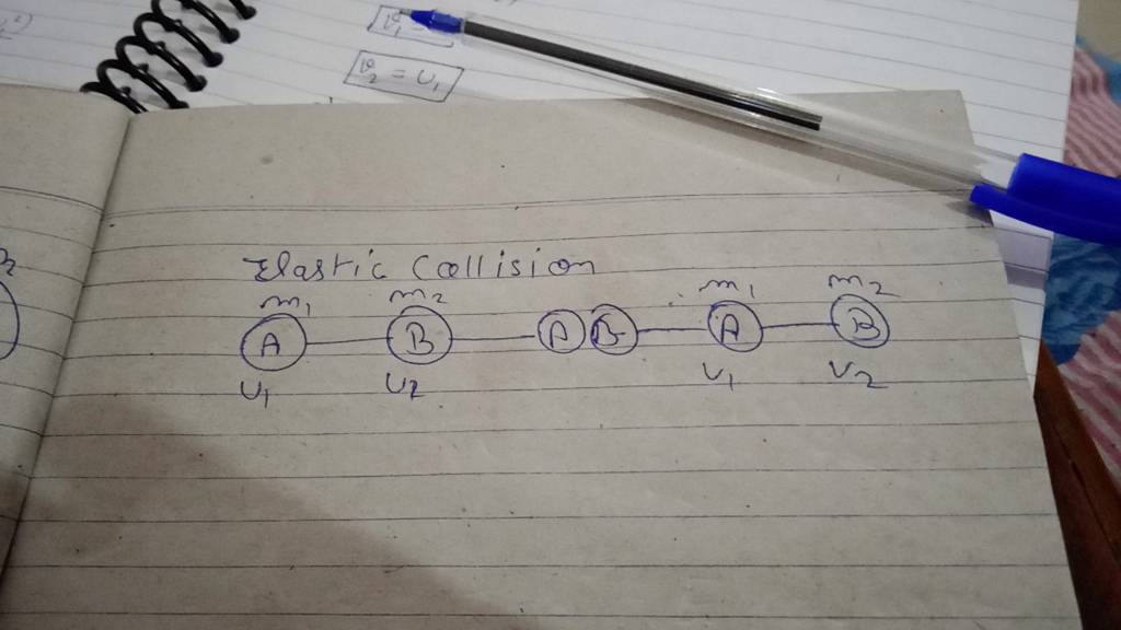Elastic coll ision (A) u1 m1 (B)i2 2 (A)v1 m1 )2 | Filo