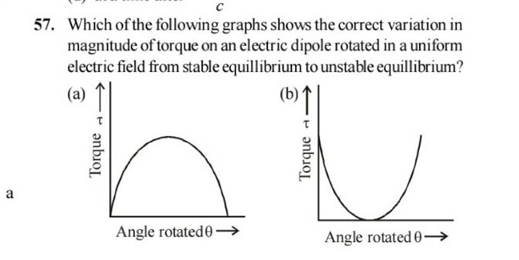 57 Which Of The Following Graphs Shows The Correct Variation In Magnitud