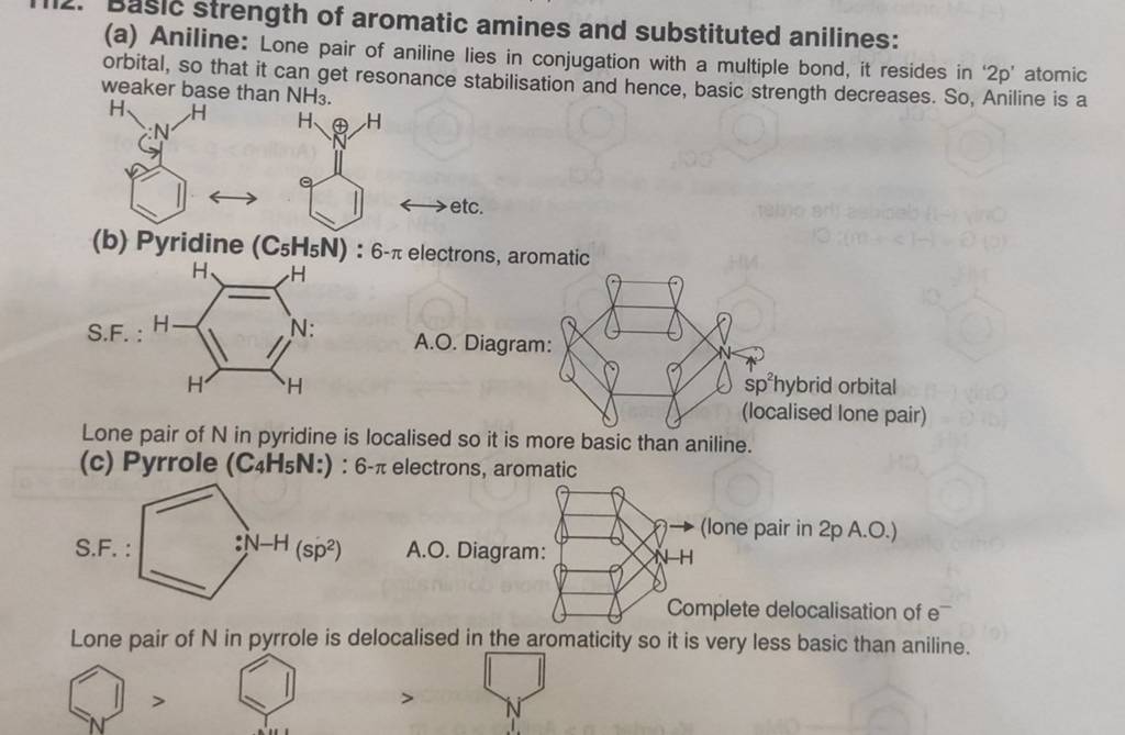 Daslc strength of aromatic amines and substituted anilines: (a) Aniline: