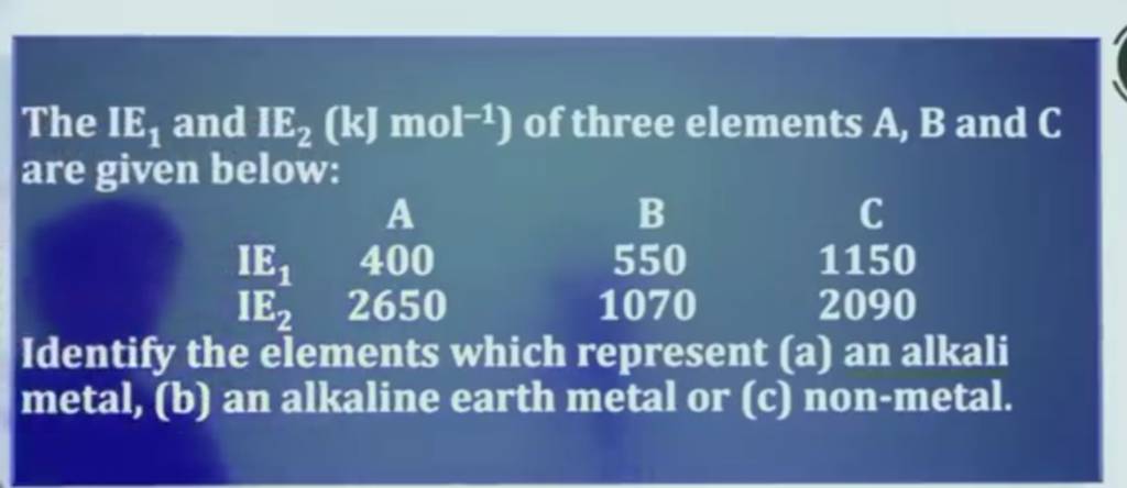 The IE 1 and IE 2 ( kJ mol−1) of three elements A,B and C are given belo..