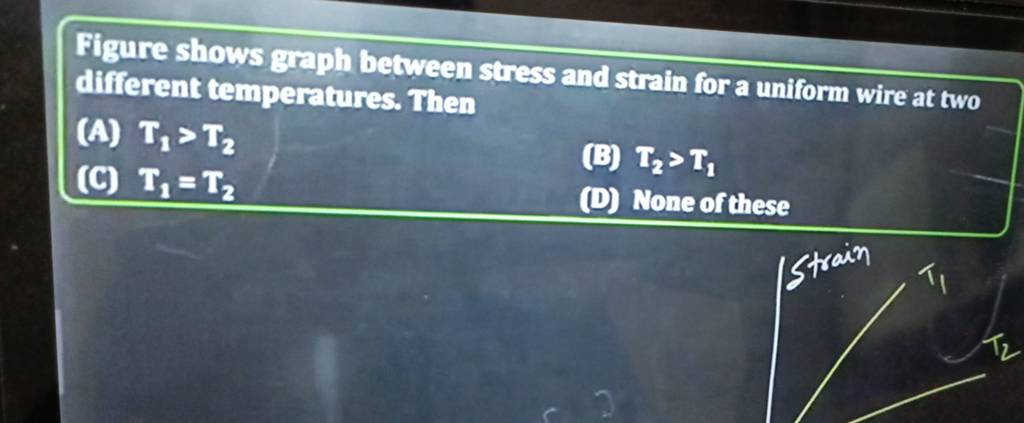 Figure shows graph between stress and strain for a uniform wire at two di.. Figure shows graph between stress and strain for a uniform wire at two di..