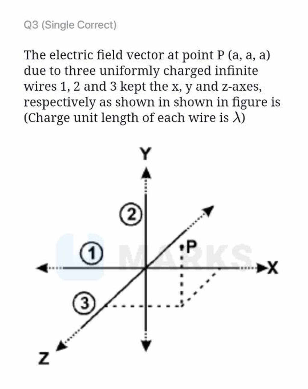 Q3 (Single Correct) The electric field vector at point P(a,a,a) due to th..