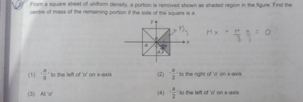 From a square sheet of uniform density, a portion is removed shown as sha..