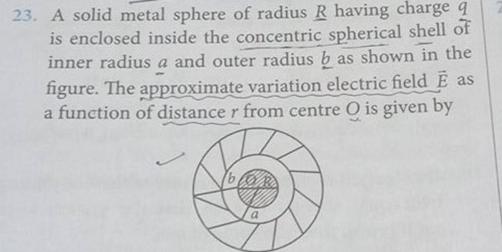 23. A solid metal sphere of radius R having charge q is enclosed inside