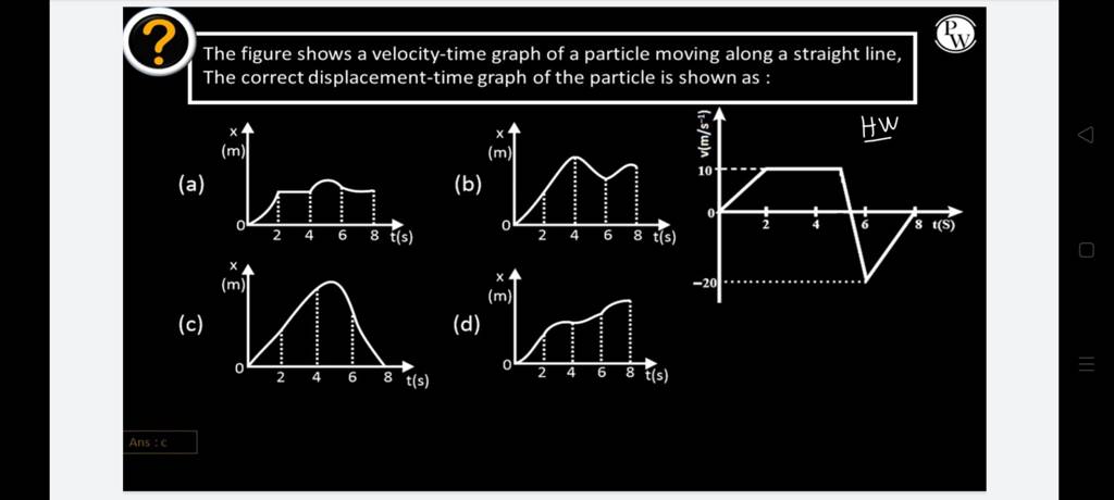 The figure shows a velocity-time graph of a particle moving along a strai..