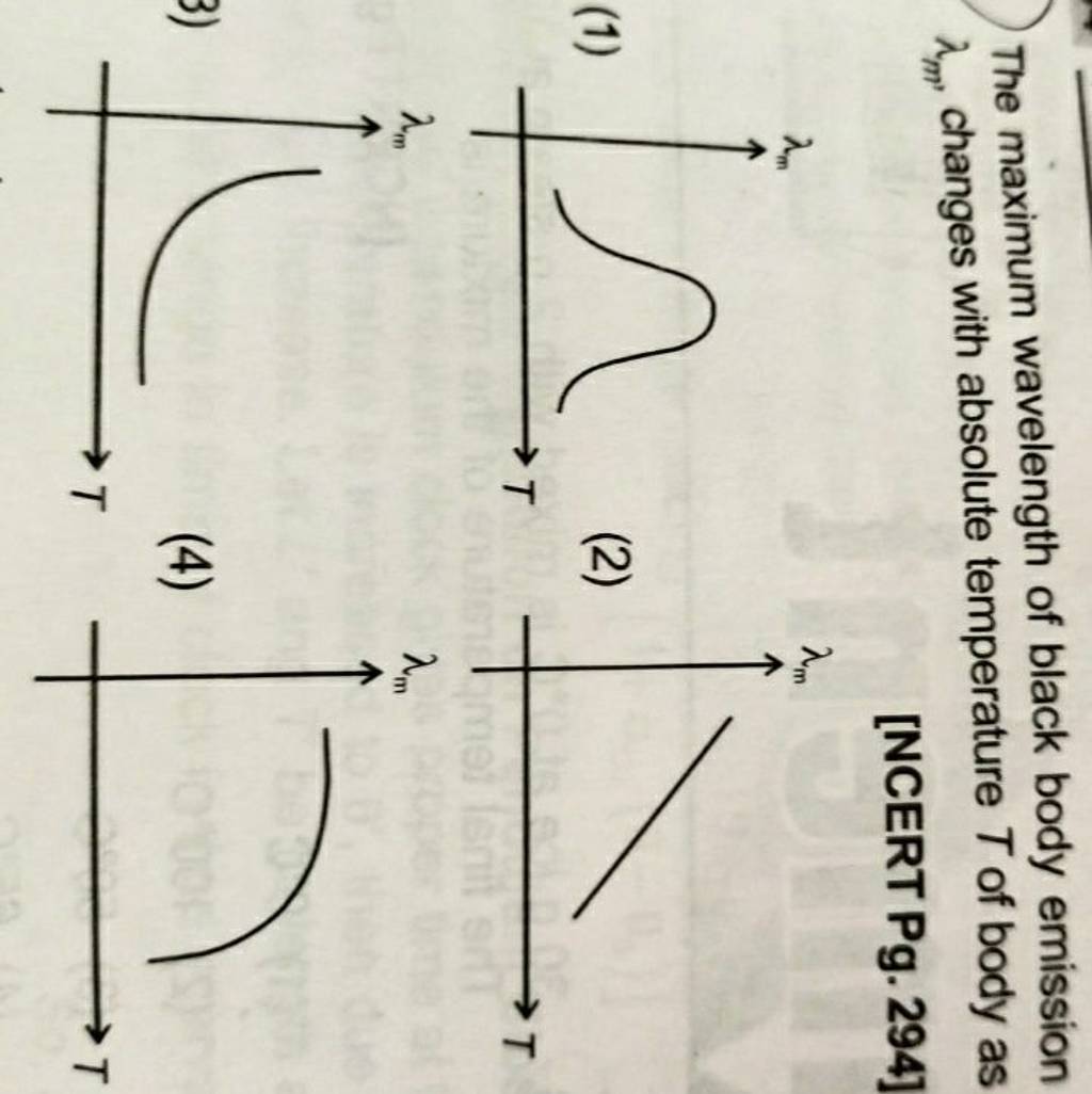 The maximum wavelength of black body emission λm , changes with absolute