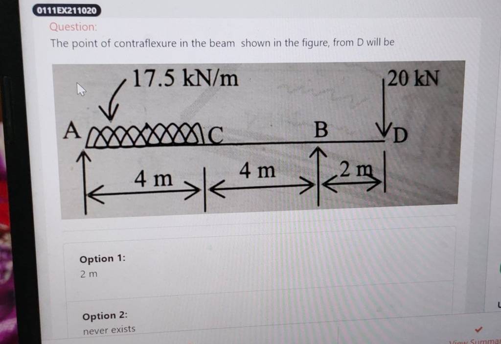 The point of contraflexure in the beam shown in the figure, from D will b..