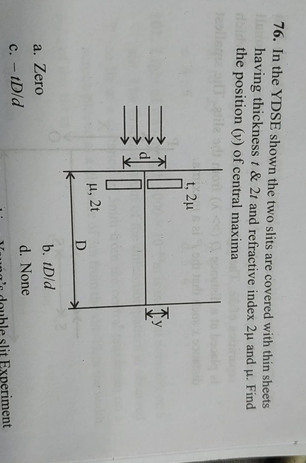 In the YDSE shown the two slits are covered with thin sheets having thick..