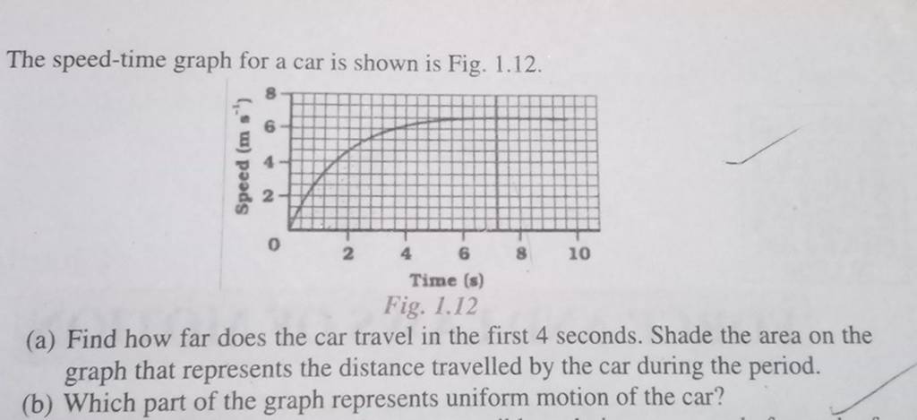The speed-time graph for a car is shown is Fig. 1.12. (a) Find how far do..