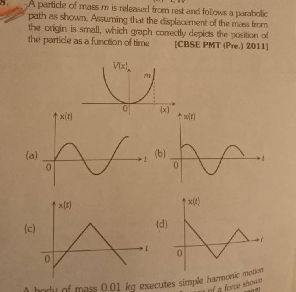 A particle of mass m is released from rest and follows a parabolic path a..