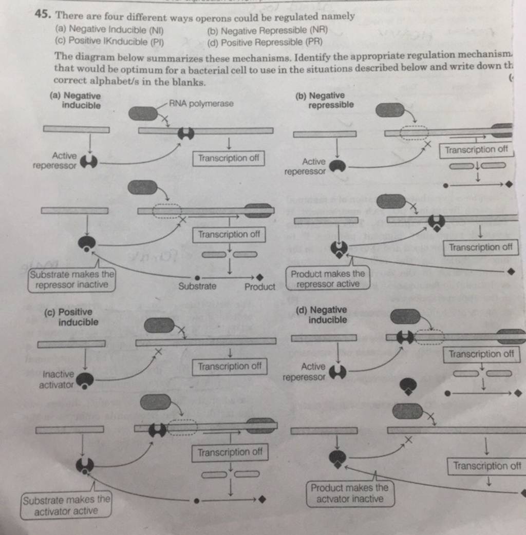 The diagram below summarizes these mechanisms. Identify the appropriate r..