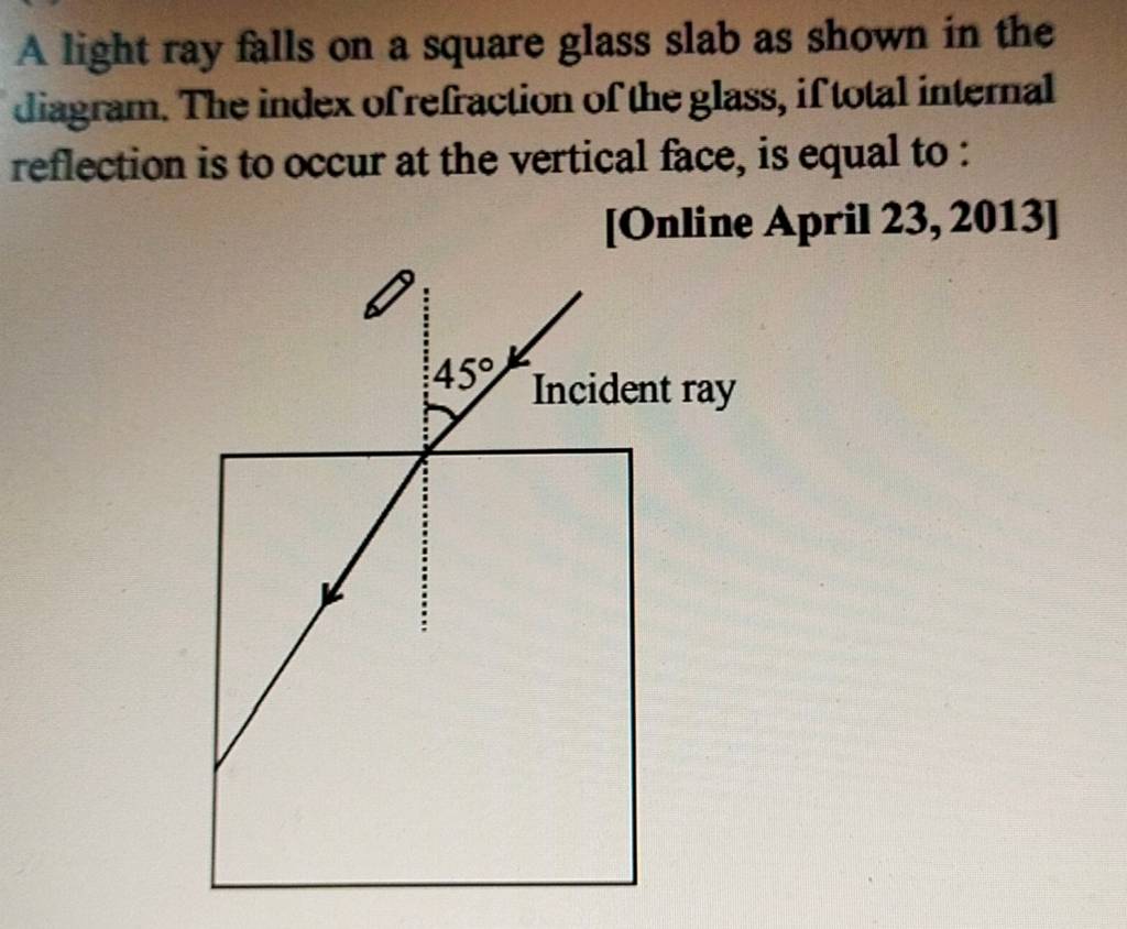 A light ray falls on a square glass slab as shown in the diagram. The ind..