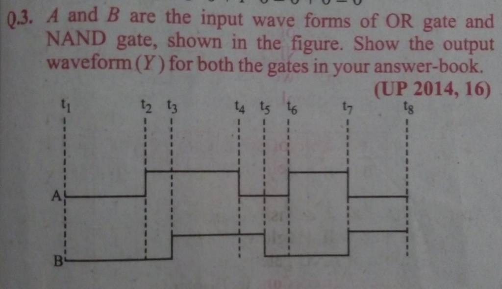 Q3 A And B Are The Input Wave Forms Of Or Gate And Nand Gate Shown In