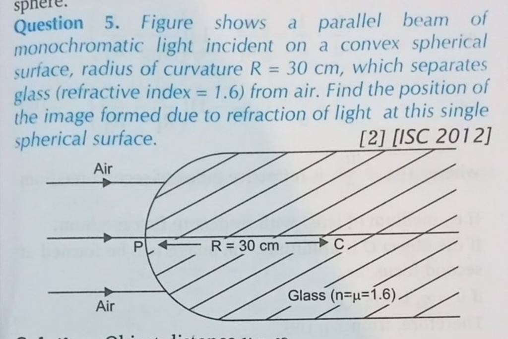 Question 5. Figure shows a parallel beam of monochromatic light incident