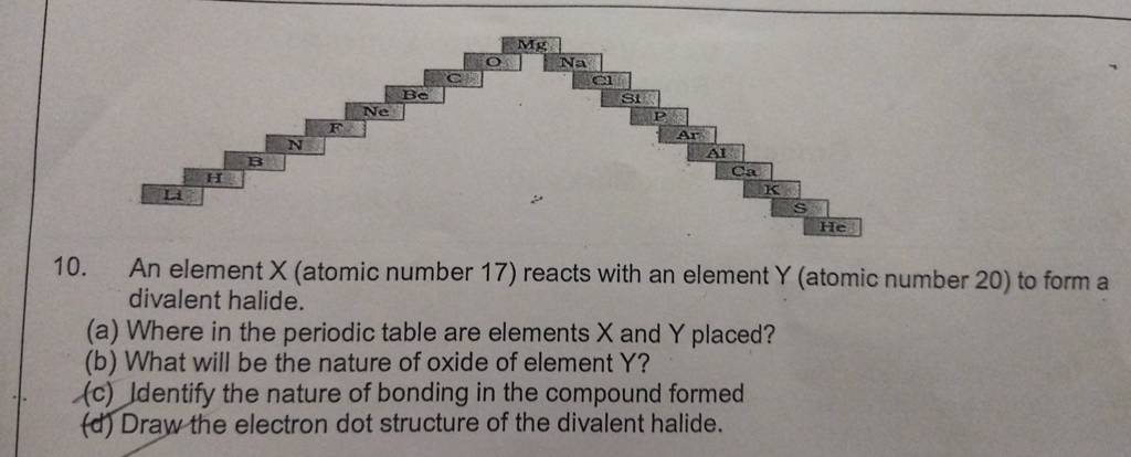 An element X (atomic number 17 ) reacts with an element Y (atomic number
