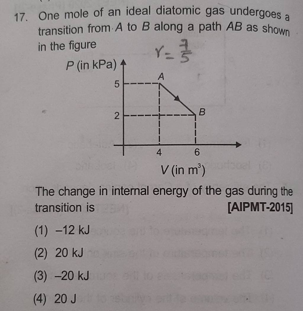 One mole of an ideal diatomic gas undergoes a transition from A to B alon..