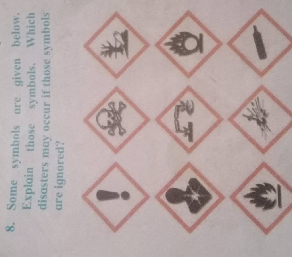 8. Some symbols are given below. Explain those symbols. Which disasters m..