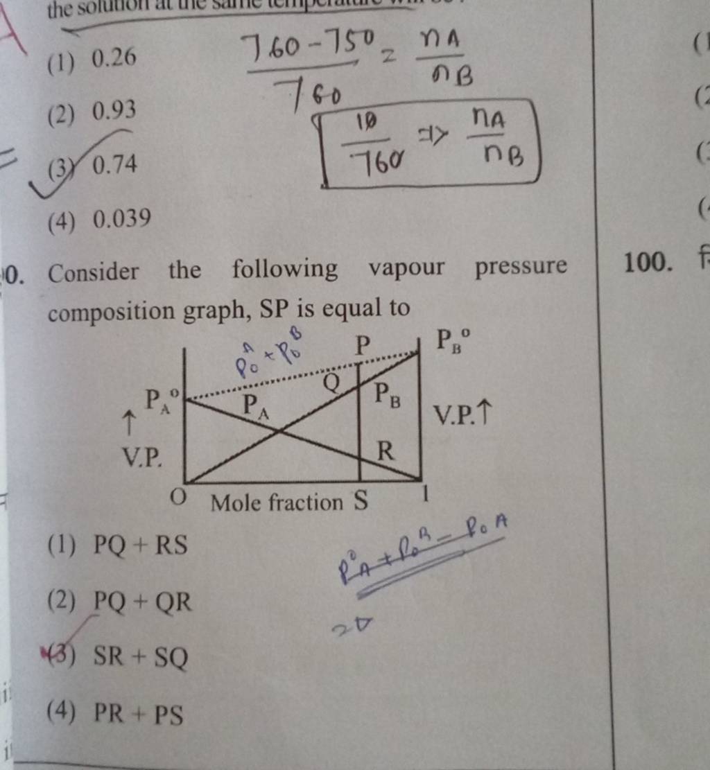 Consider the following vapour pressure composition graph, SP is equal to..