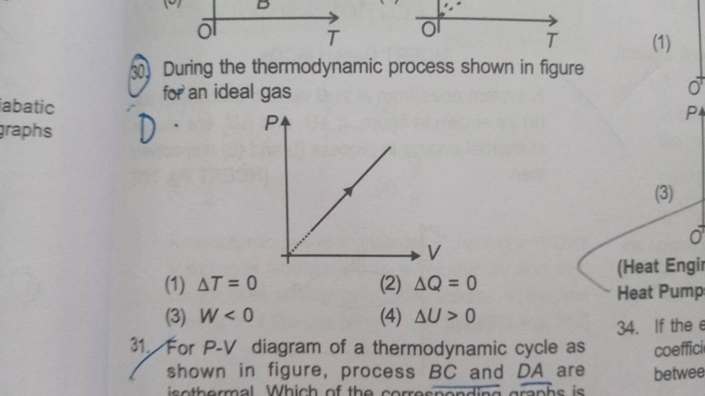 (30.) During the thermodynamic process shown in figure for an ideal gas..