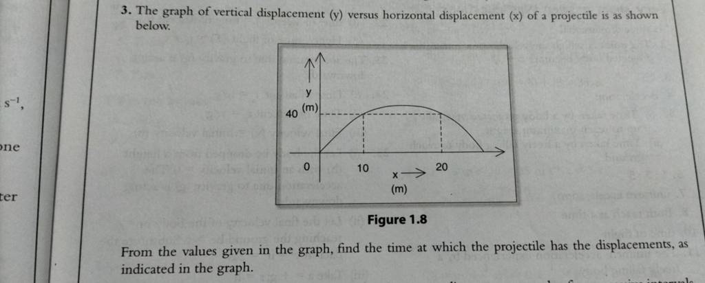 3. The graph of vertical displacement (y) versus horizontal displacement