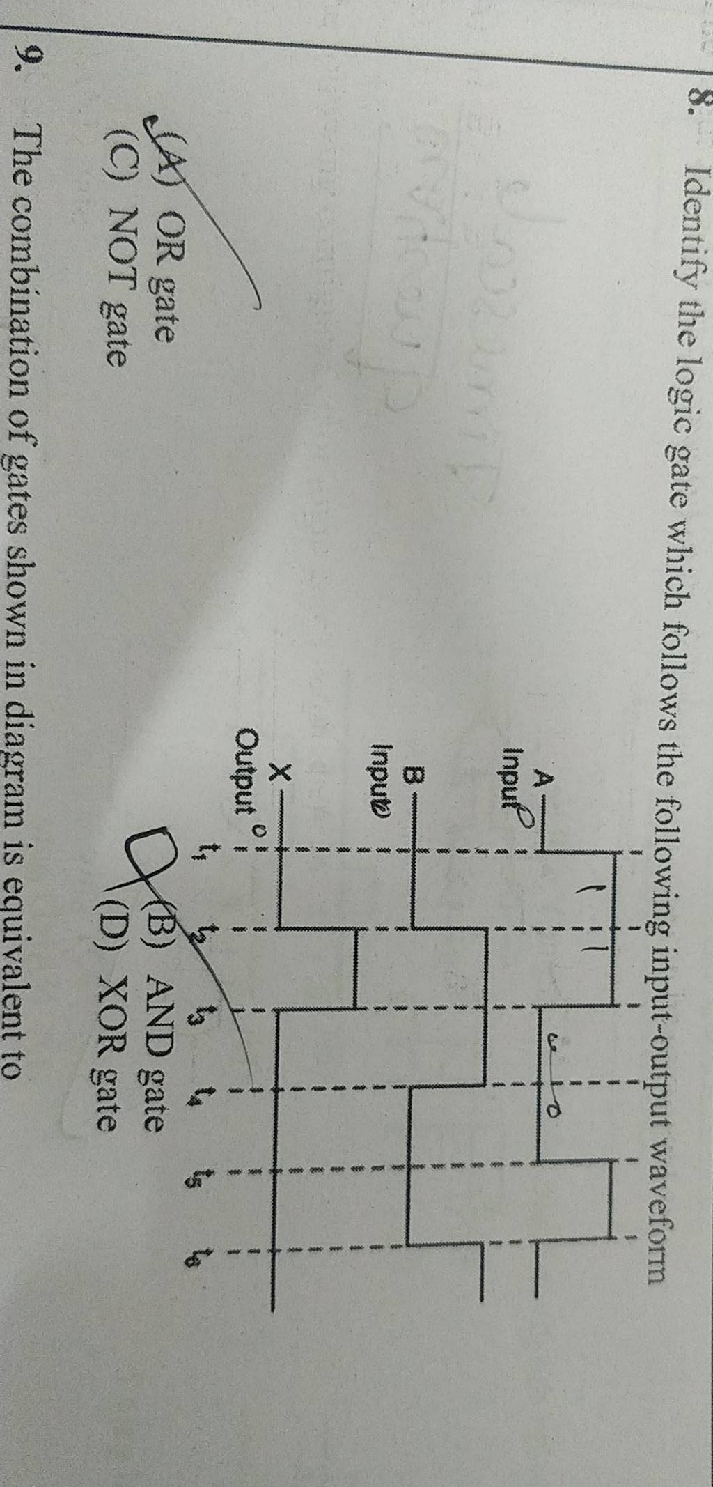 8 Identify The Logic Gate Which Follows The Following Input Output Wavef 4371
