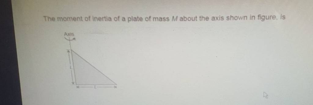 The moment of inertia of a plate of mass M about the axis shown in figure..