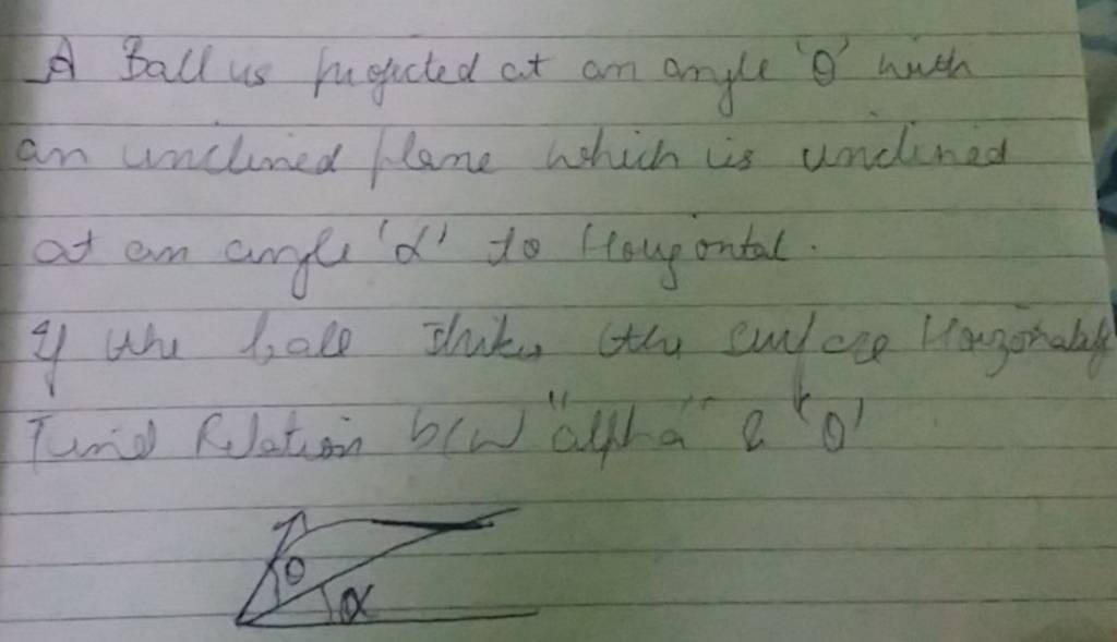 A Ball us profected at an anfle ' θ ' with an unclined plane which is und..