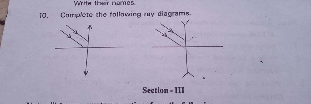 Write their names. 10. Complete the following ray diagrams. Section - III..