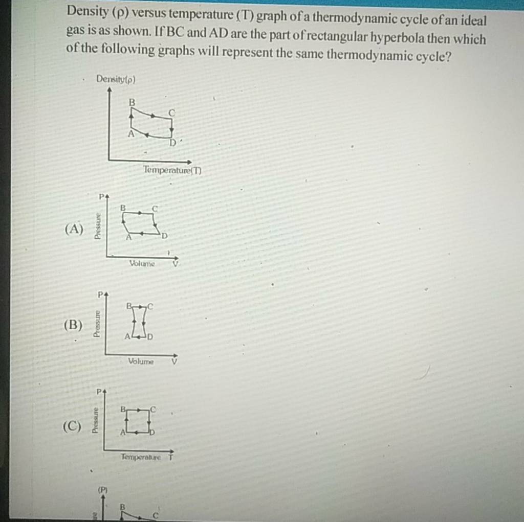 Density (ρ) versus temperature (T) graph of a thermodynamic cycle of an i.. Density (ρ) versus temperature (T) graph of a thermodynamic cycle of an i..