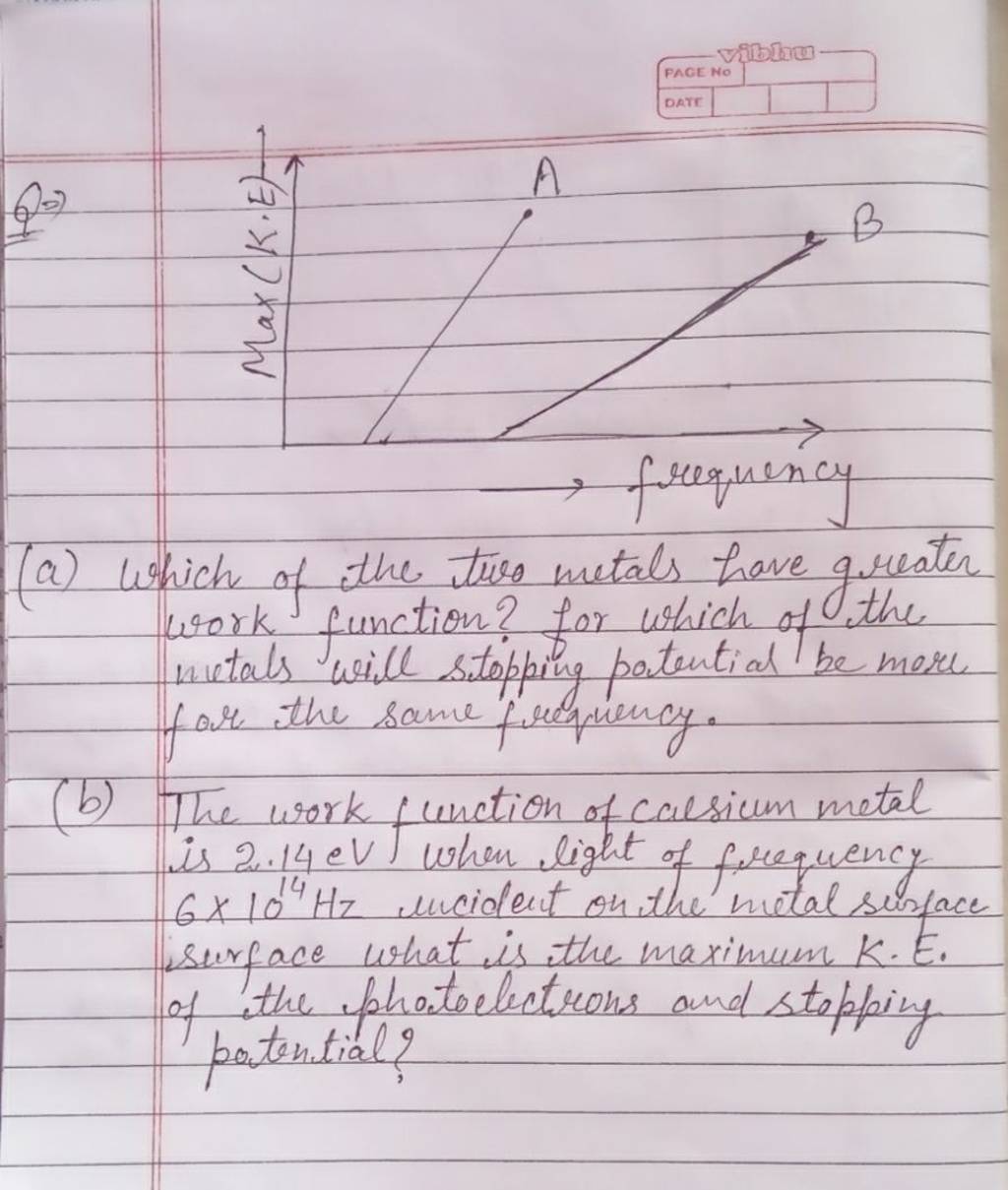 (a) Which of the twe metals have greater work function? for which of the