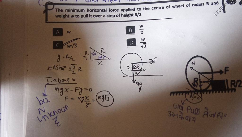 The minimum horizontal force applied to the centre of wheel of radius R a..