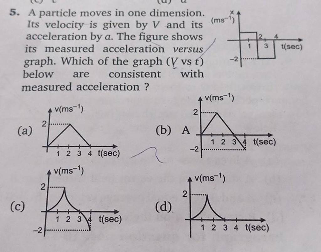 5. A particle moves in one dimension. Its velocity is given by V and its