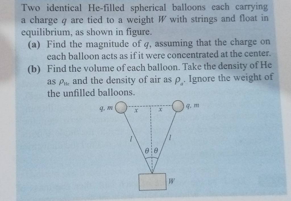 Two identical He-filled spherical balloons each carrying a charge q are t..